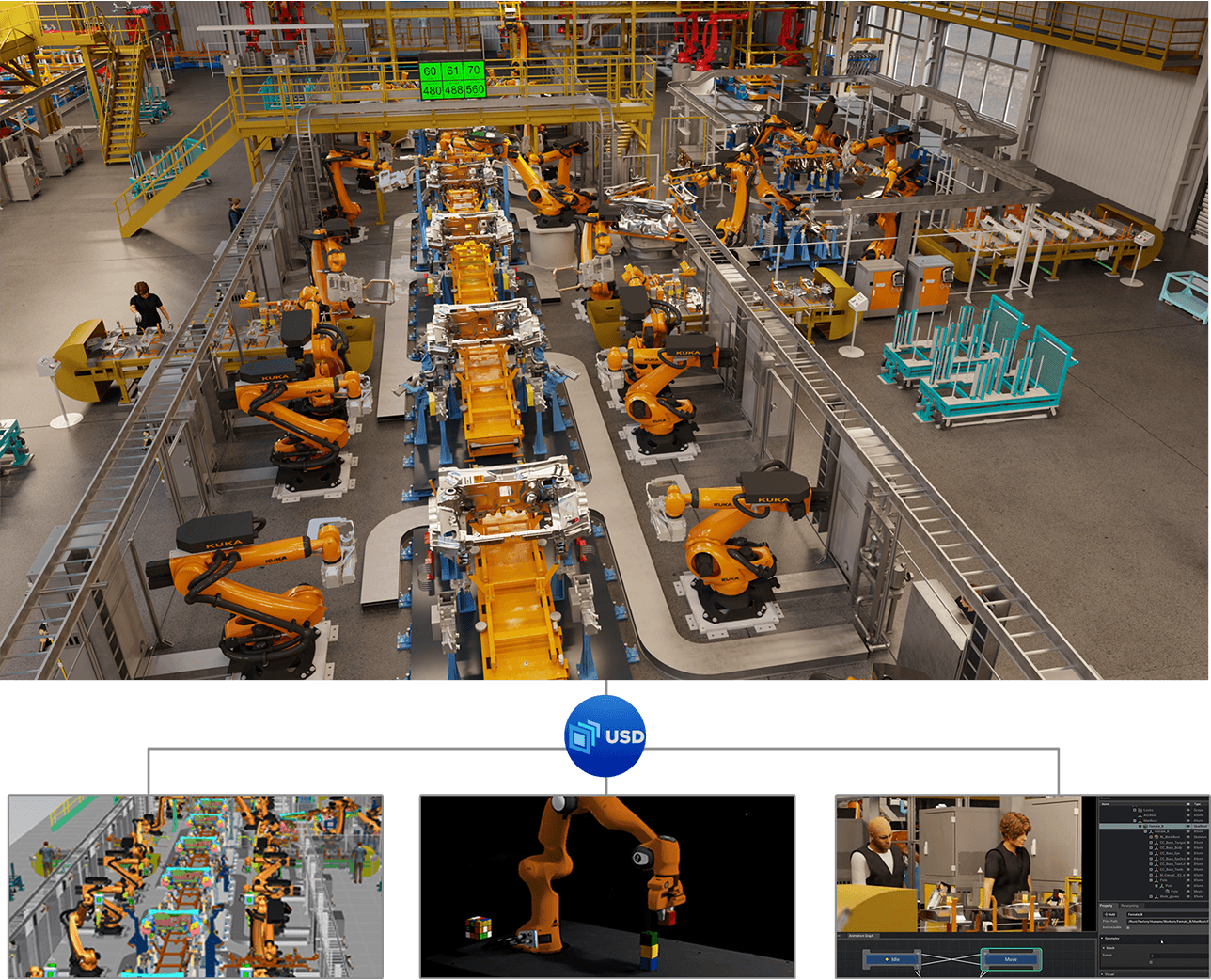 The Alliance for OpenUSD (AOUSD)