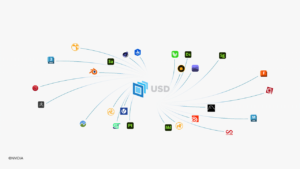 Explainer Series: What is OpenUSD?